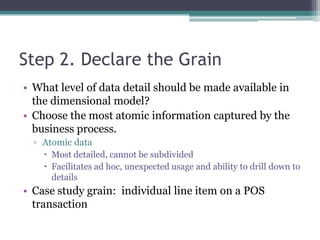 Chapter 2 - Retail Sales | PPT