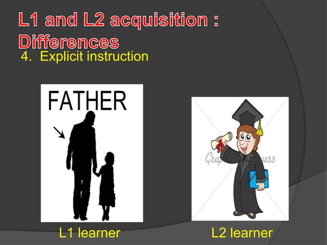 Interference in studying L2 | PPTX | Education