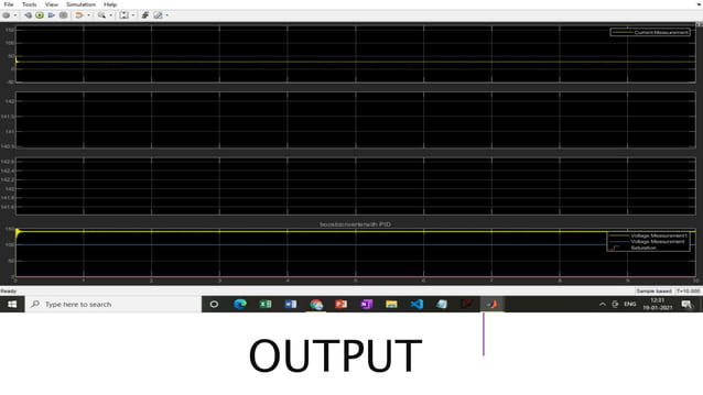 Buck converter in MATLAB using PID controller | PPT