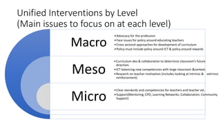 Group Report Motivation and Teacher Education | PPTX