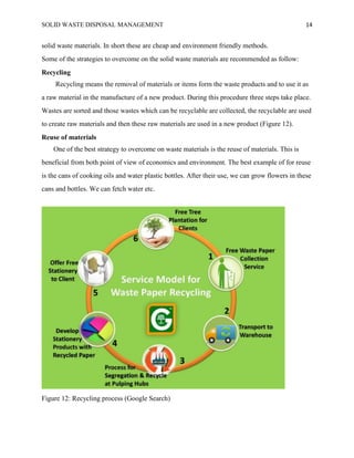 Group a final project, solid waste disposal management | PDF