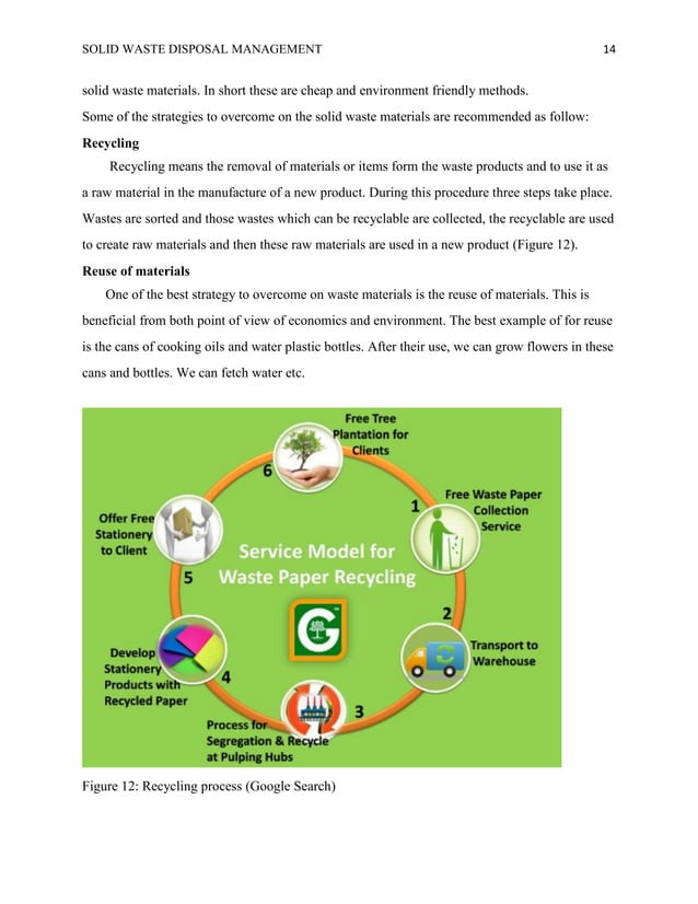 Group a final project, solid waste disposal management | PDF