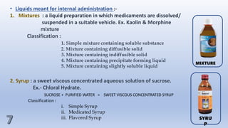 Group A (Monophasic liquid Dosage Form).pptx