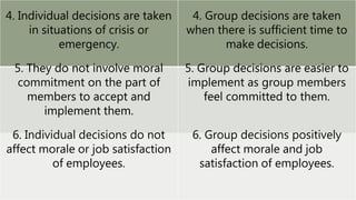 Group and Individual Presentation.pptx