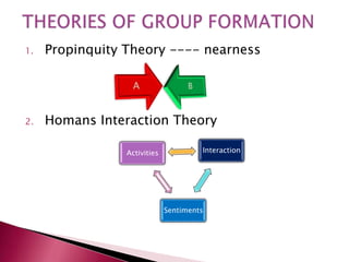 Propinquity Theory