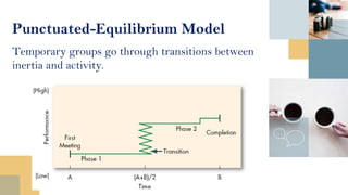 Group and teams | PPT