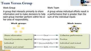 Group and teams | PPT