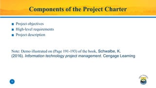 Group A Project Management Class Presentation.pptx