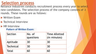 Reliance Industries Limited ppt | PPTX