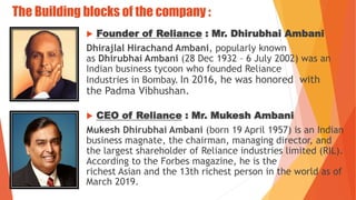 Reliance Industries Limited ppt | PPTX