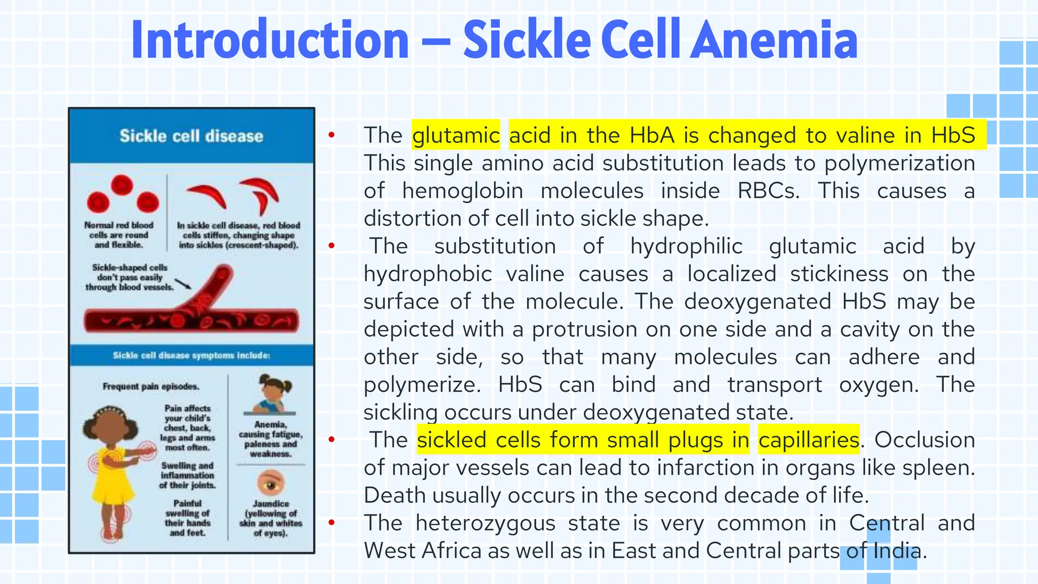 Group A Sickle Cell Anemia Final ppt.pptx