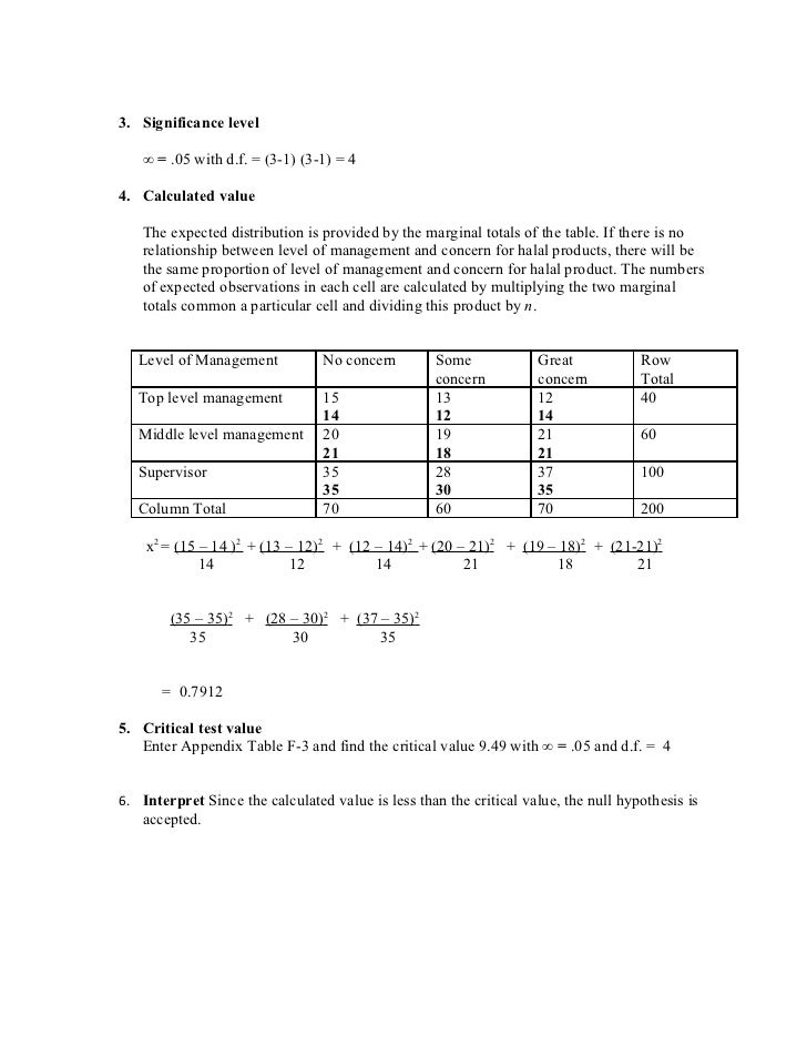 Note 3. Qualitative Research Vs Quantitative Research