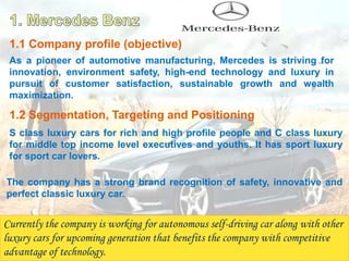 Marketing of Luxury Cars: CSU MKT 501 | PPTX