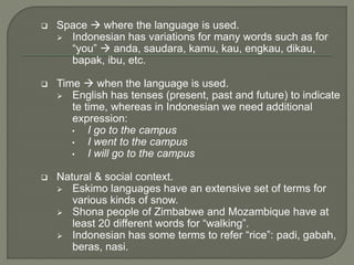 What is Syntax in English | PPTX