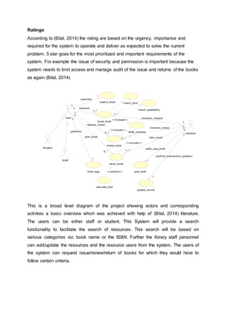 Systems Development & Procurement | DOCX