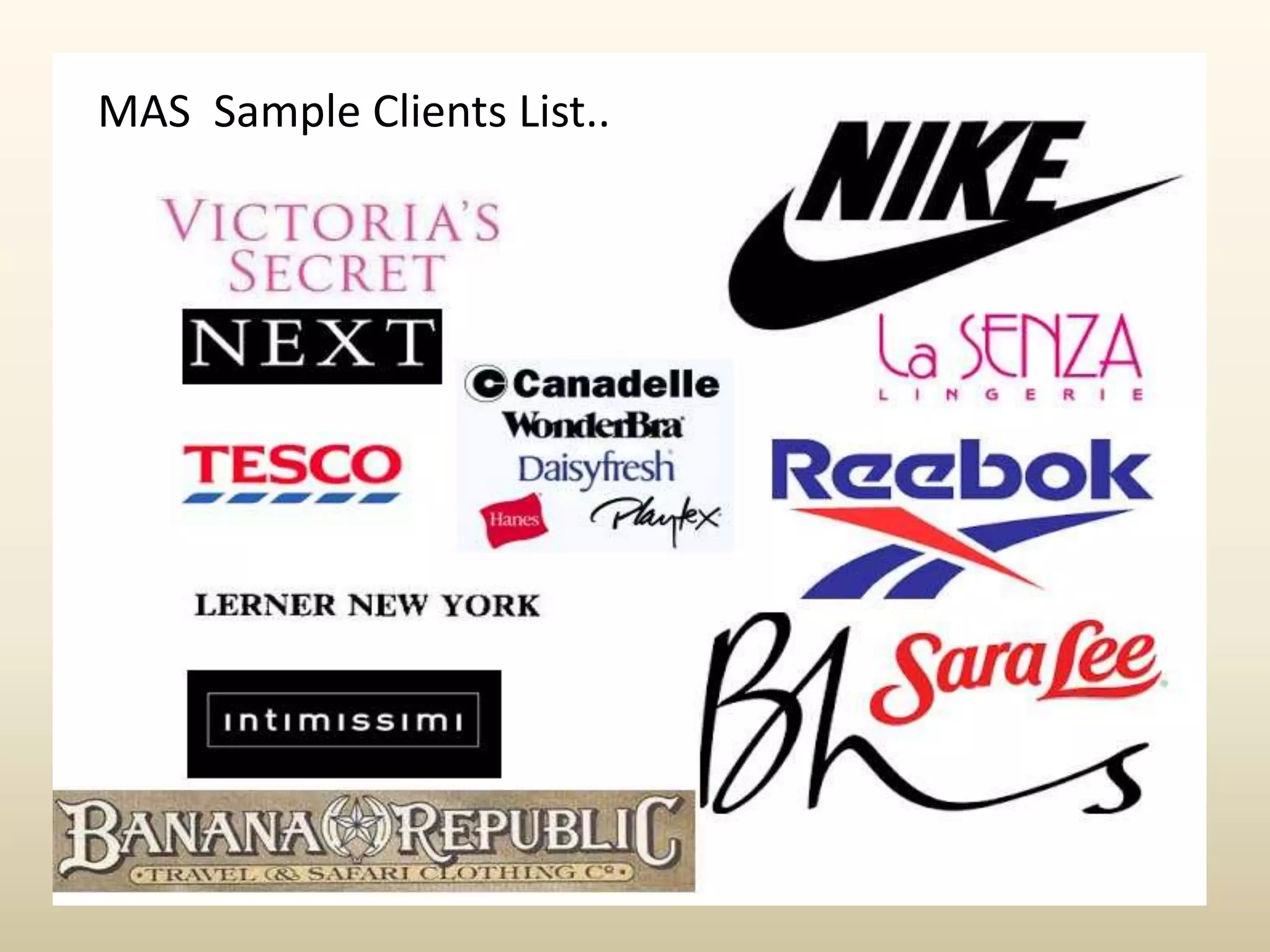 HRM Practices In MAS Holdings | PPTX