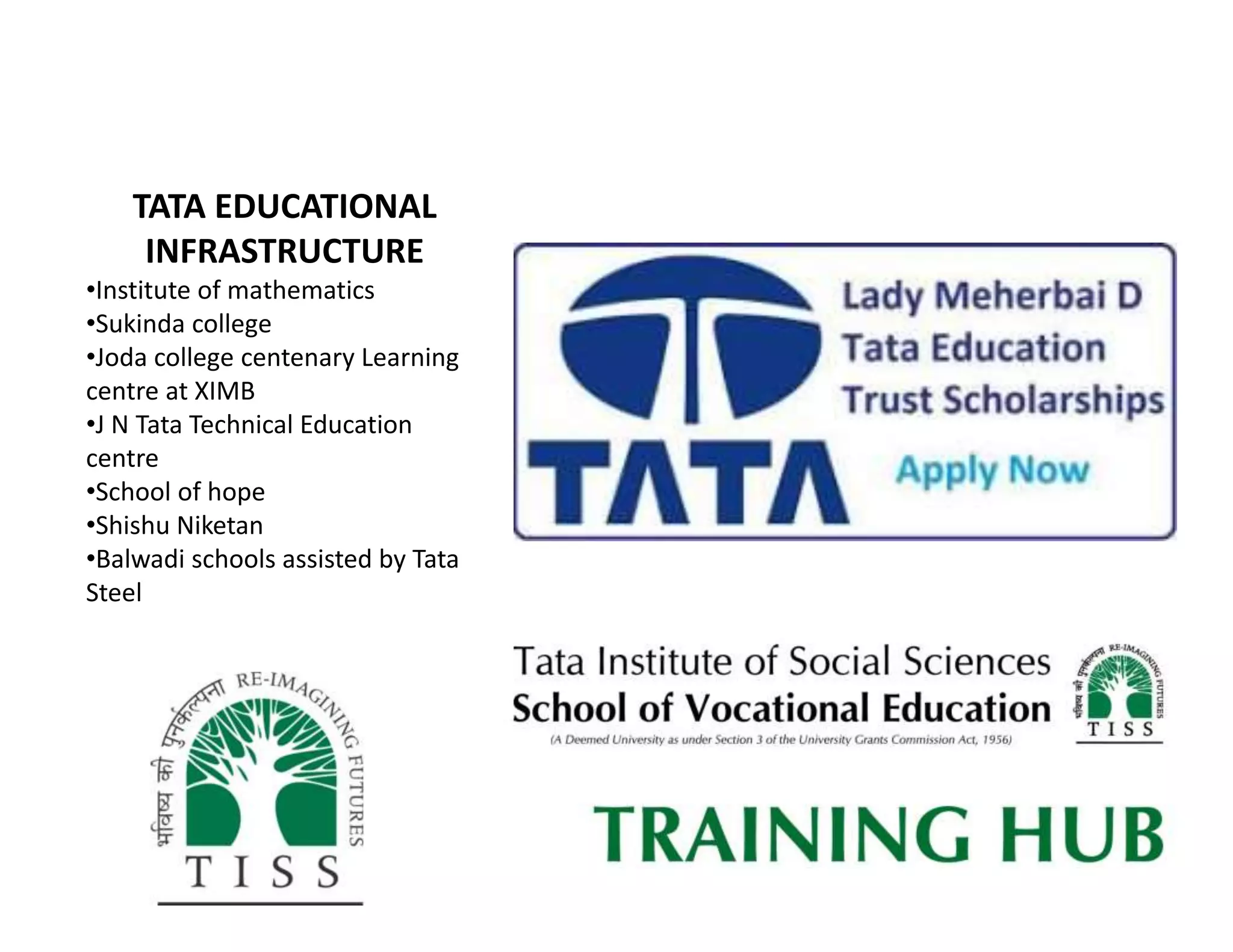 corporate social responsibility of tata group | PPT