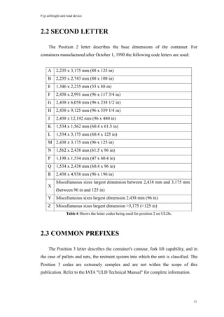 Group assignment revision uld | PDF