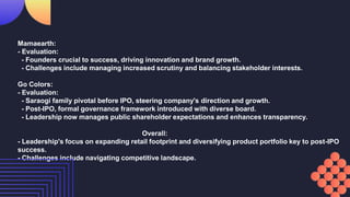 ipo analysis on zomato and patym after and before ipo | PPTX