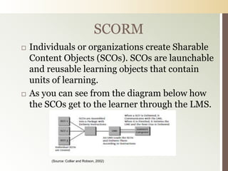 Group A Standards | PPTX | Business | Business and Finance