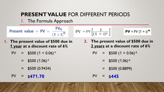 Present Value and Future Value of a Single Sum Problem | PPT