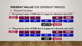 Present Value and Future Value of a Single Sum Problem | PPT