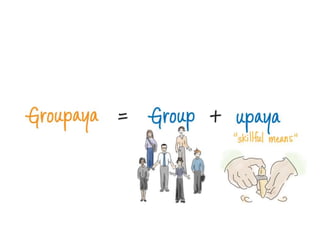 Introducing Groupaya | PPT