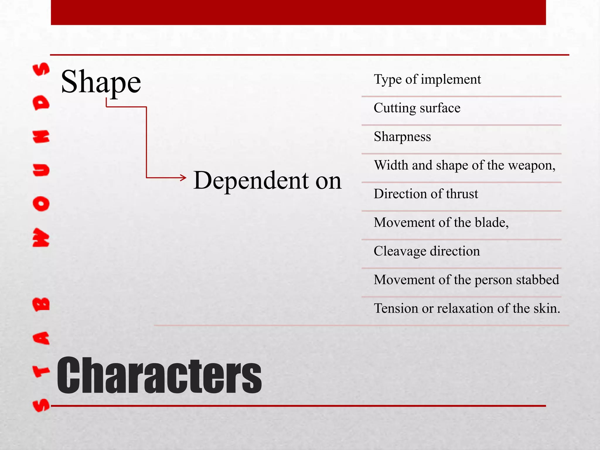 Mechanical injuries_Forensics | PPTX