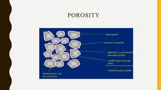 Determination Of Porosity By Boyle’s Law Porosimeter | PDF
