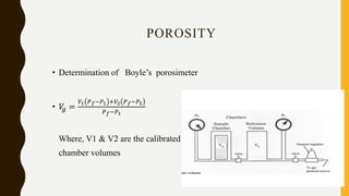 Determination Of Porosity By Boyle’s Law Porosimeter | PDF | Geology ...