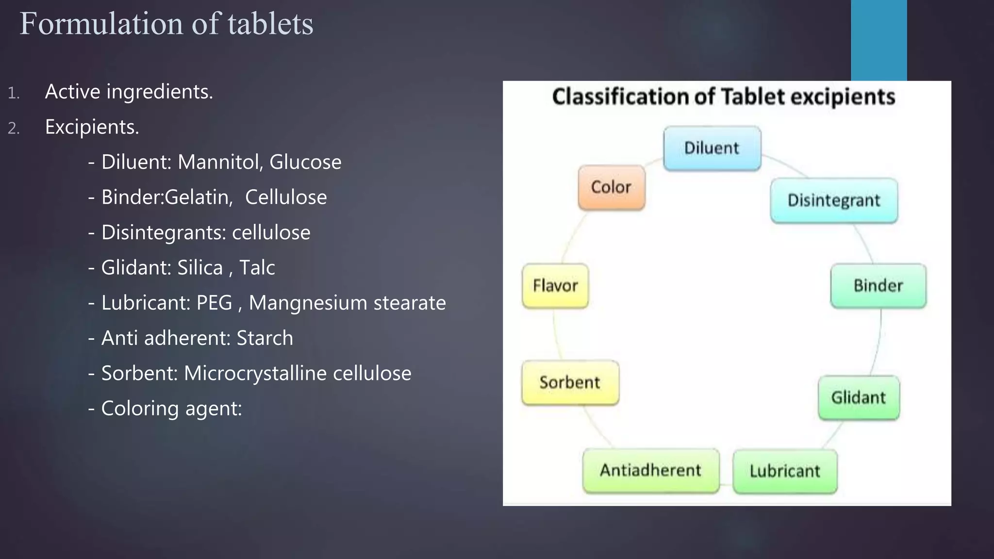 Common machinery of tablet manufacturing & Small scale & large scale ...