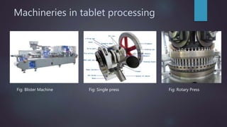 Common machinery of tablet manufacturing & Small scale & large scale ...