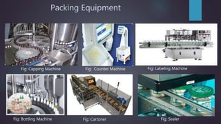 Common machinery of tablet manufacturing & Small scale & large scale ...