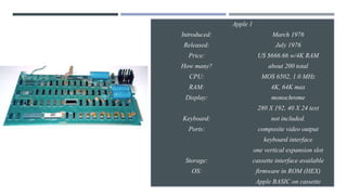 THE FOURTH GENERATIONS OF COMPUTERS.(1972-1984) | PPT