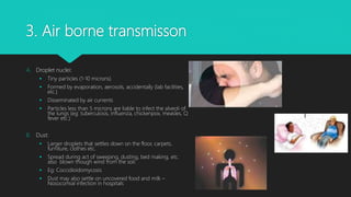 Indirect Transmission of diseases | PPTX