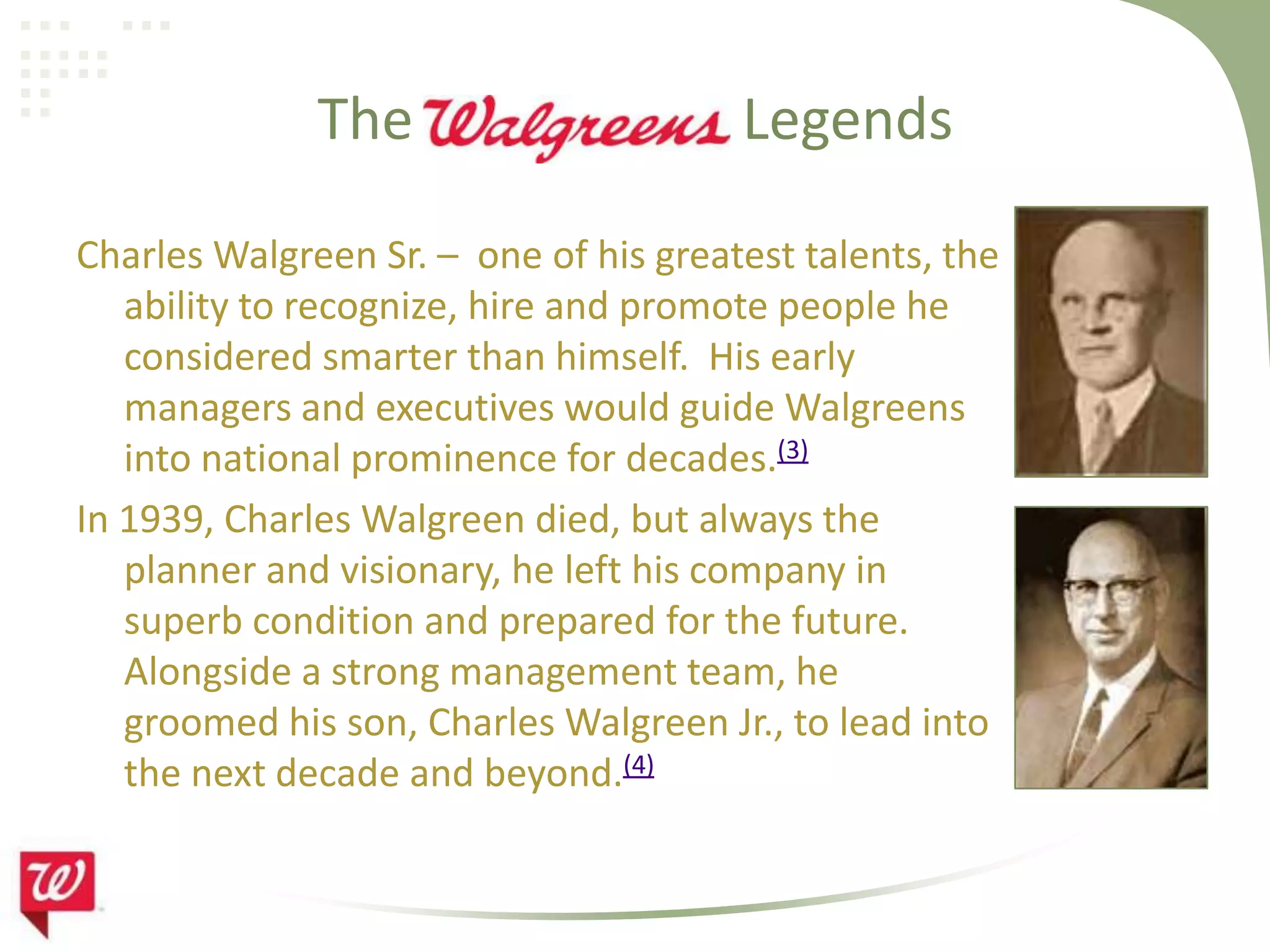 Group B - Walgreens | PPTX