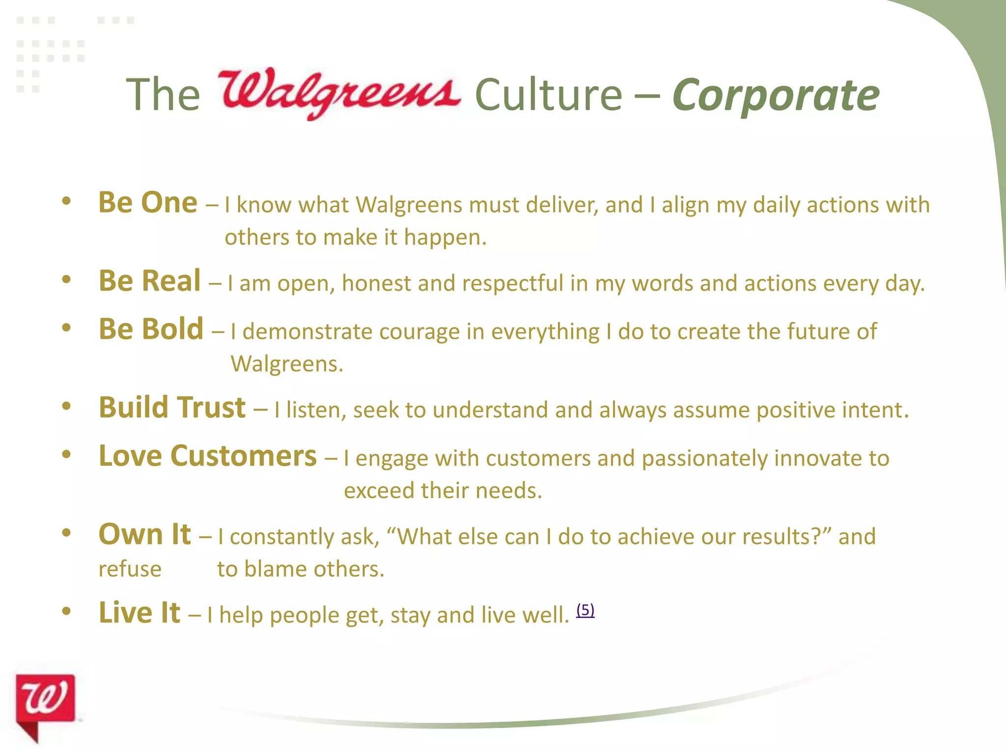 Group B - Walgreens | PPTX