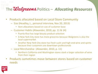 Group B - Walgreens | PPTX
