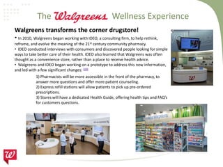 Group B - Walgreens | PPTX