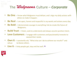 Group B - Walgreens | PPTX