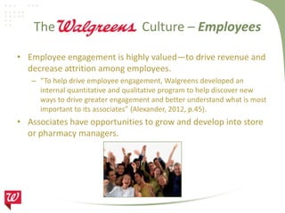 Group B - Walgreens | PPTX