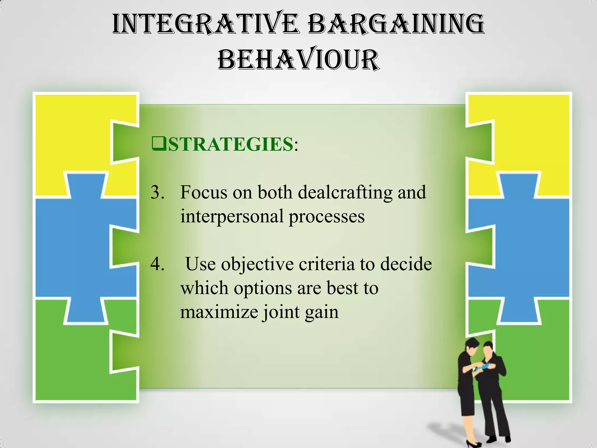 Group, bargaining behaviour & intergroup relations | PPTX