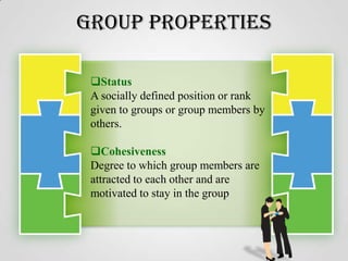 Group, bargaining behaviour & intergroup relations | PPTX