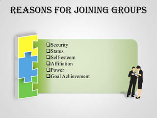 Group, bargaining behaviour & intergroup relations | PPTX