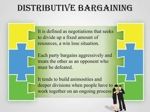 Group, bargaining behaviour & intergroup relations | PPTX