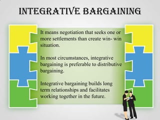 Group, bargaining behaviour & intergroup relations | PPTX
