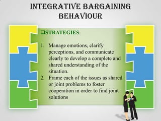 Group, bargaining behaviour & intergroup relations | PPTX