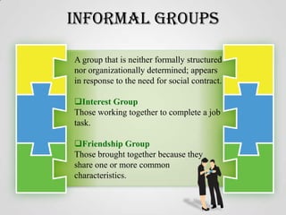 Group, bargaining behaviour & intergroup relations | PPTX