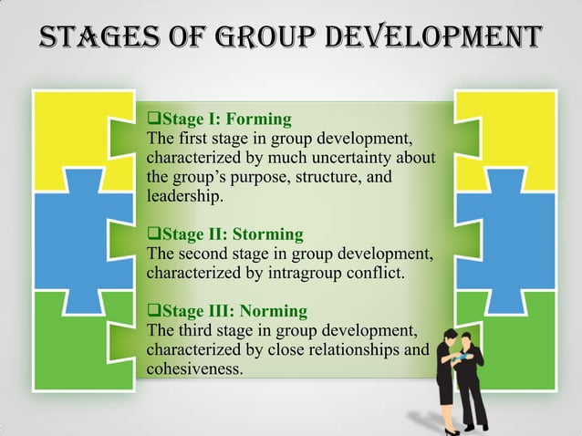 Group, bargaining behaviour & intergroup relations | PPTX