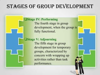 Group, bargaining behaviour & intergroup relations | PPTX